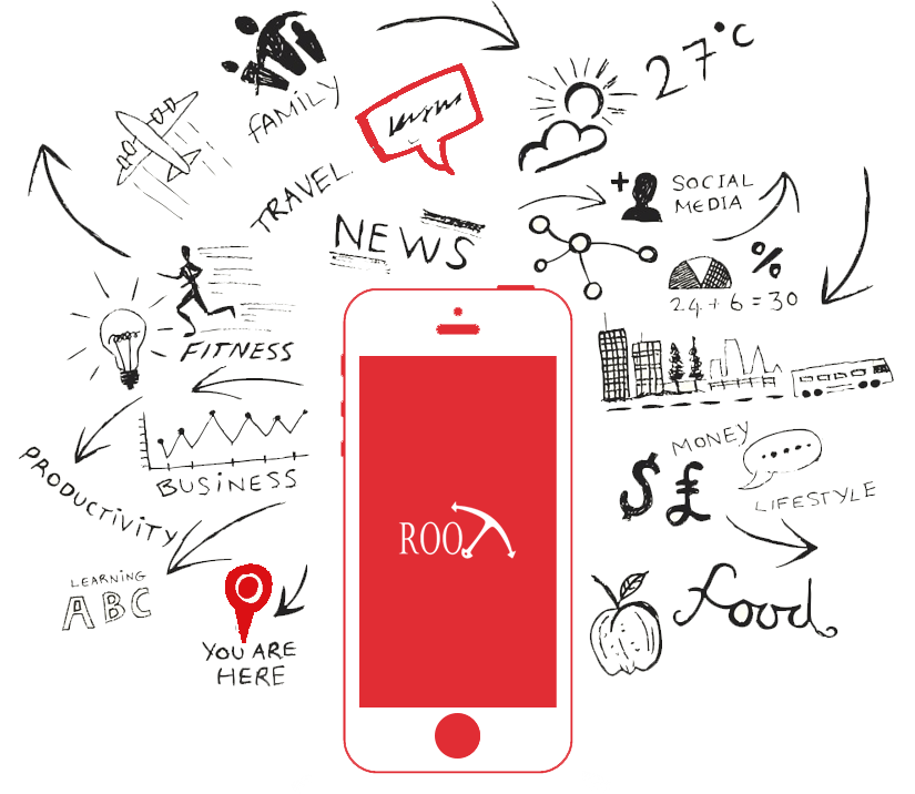 Top Web And Mobile App Development Company Rootinfosol